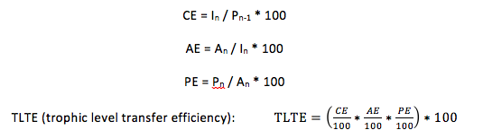 Solved 1. As a rough average, about 10% of the biomass of | Chegg.com