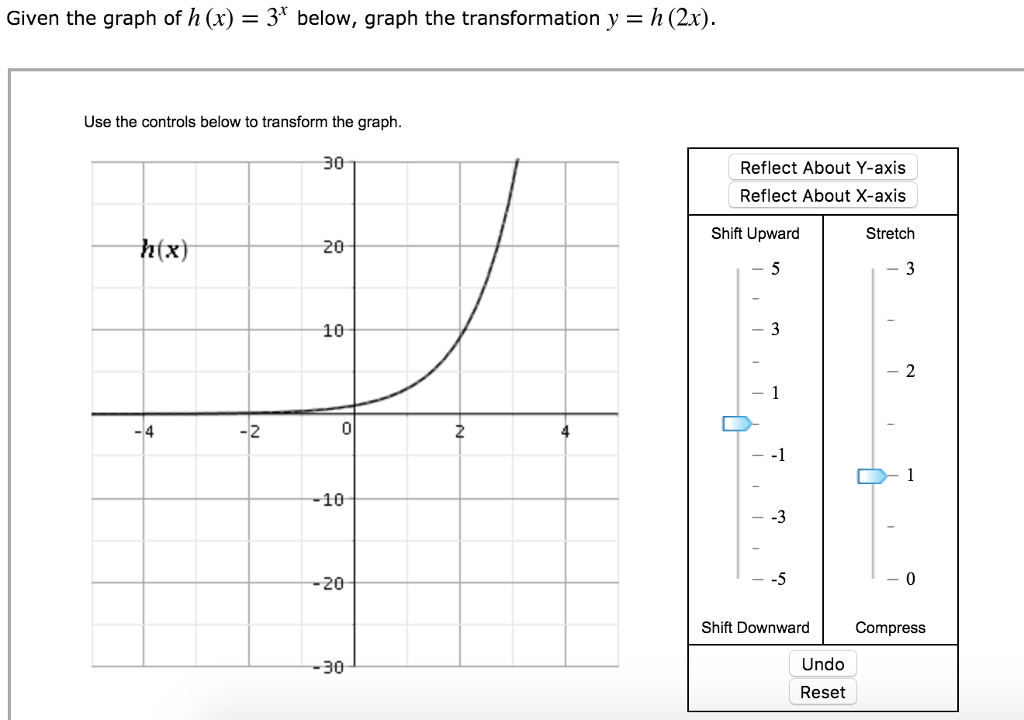 Solved Given the graph of h (x) = 3x below, graph the | Chegg.com