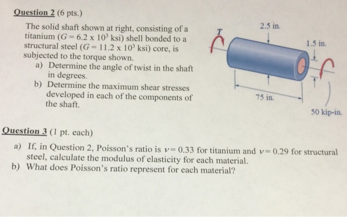 Solved The solid shaft shown at right, consisting of a | Chegg.com
