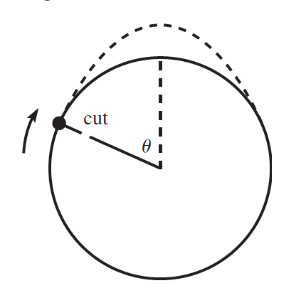 Solved cut | Chegg.com