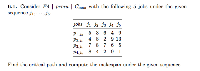 Solved 6.1. Consider F4 | prmu | Cmax with the following 5 | Chegg.com