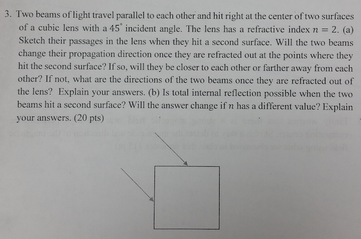 Solved Two beams of light travel parallel to each other and | Chegg.com