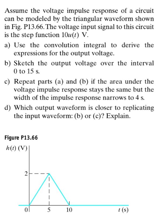 Solved Assume the voltage impulse response of a circuit can | Chegg.com