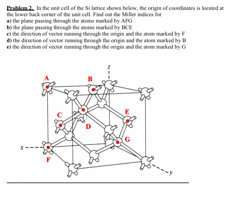 In the unit cell of the Si lattice shown below, the | Chegg.com