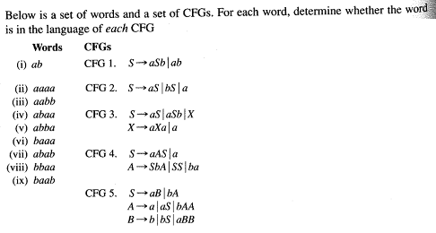 Solved For each word , determine whether the word is in the | Chegg.com