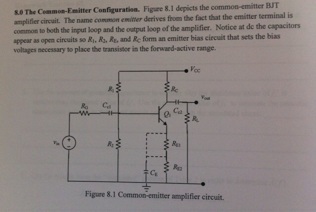 The Common-Emitter Configuration. Figure 8.1 depicts | Chegg.com