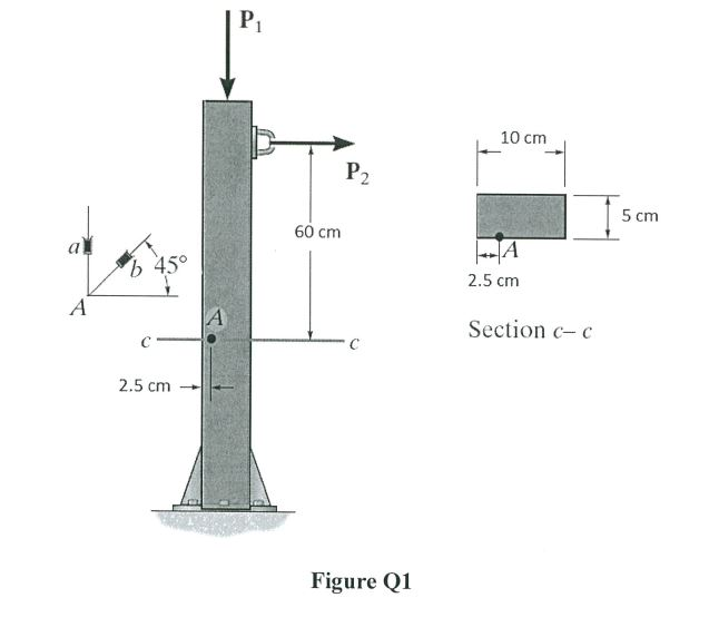 Solved QI The steel (E= 200GPa, v= 0.32) vertical post is | Chegg.com