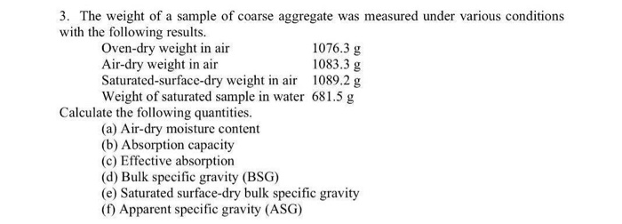 Solved The weight of a sample of coarse aggregate was | Chegg.com
