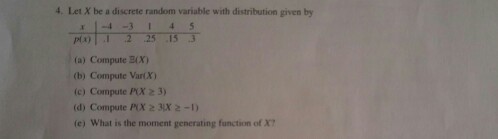 Solved 4、Let X be a discrete random variable with | Chegg.com
