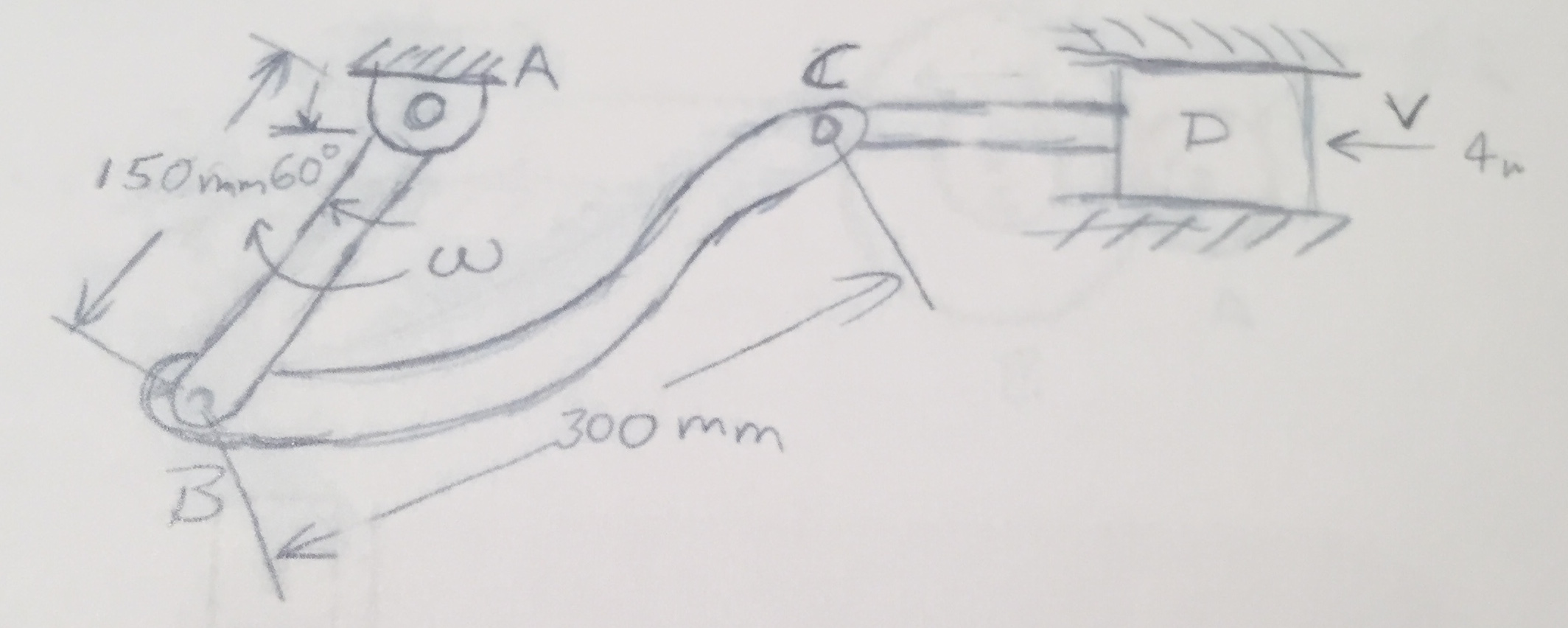 A slider crank mechanism is shown in the figure | Chegg.com