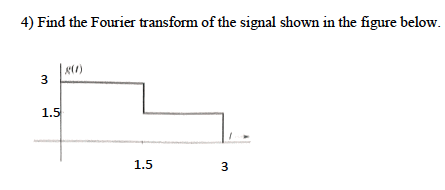 Solved 4) Find the Fourier transform of the signal shown in | Chegg.com