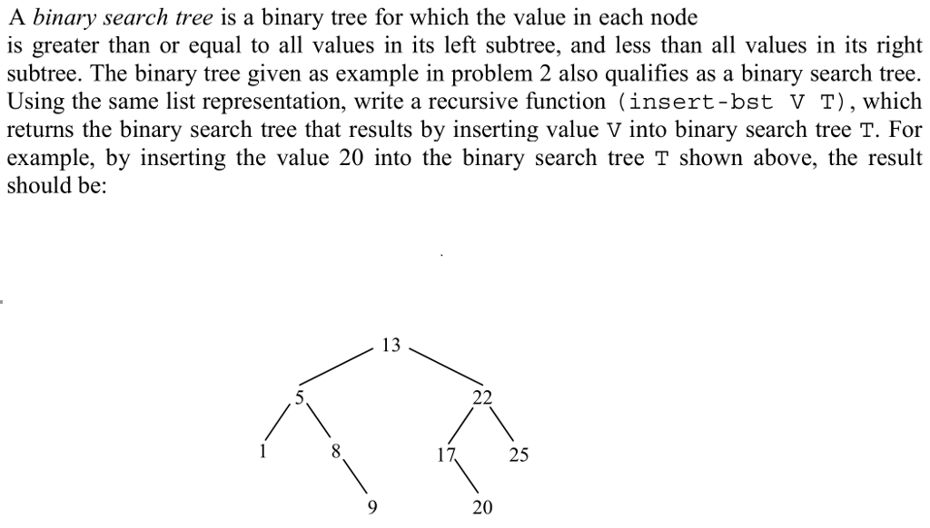 Solved Write In The Scheme Programming Language A Binary 4678