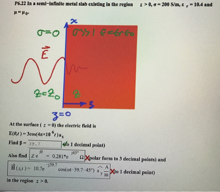 Solved In a semi-infinite metal slab existing in the region | Chegg.com