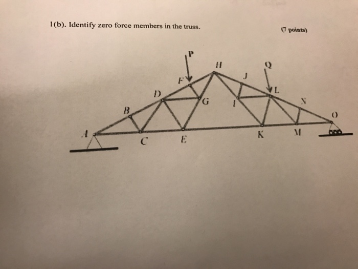 Solved Identify zero force members in the truss. | Chegg.com Solved Identify zero force members in the truss. | Chegg.com