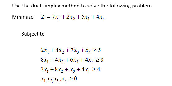 Solved Use the dual simplex method to solve the following | Chegg.com