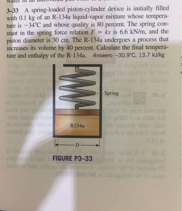 Solved A spring-loaded piston-cylinder device is initially | Chegg.com