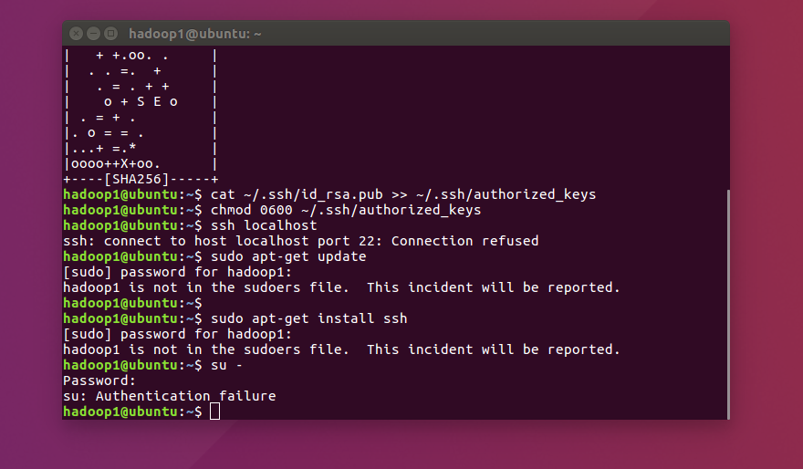 Solved How Do I Add A User To Sudoers In Ubuntu I Am Trying 6946