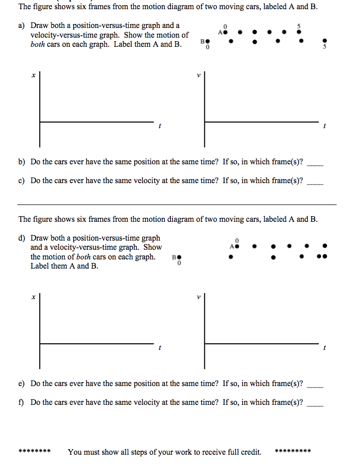 Solved The figure shows six frames from the motion diagram | Chegg.com