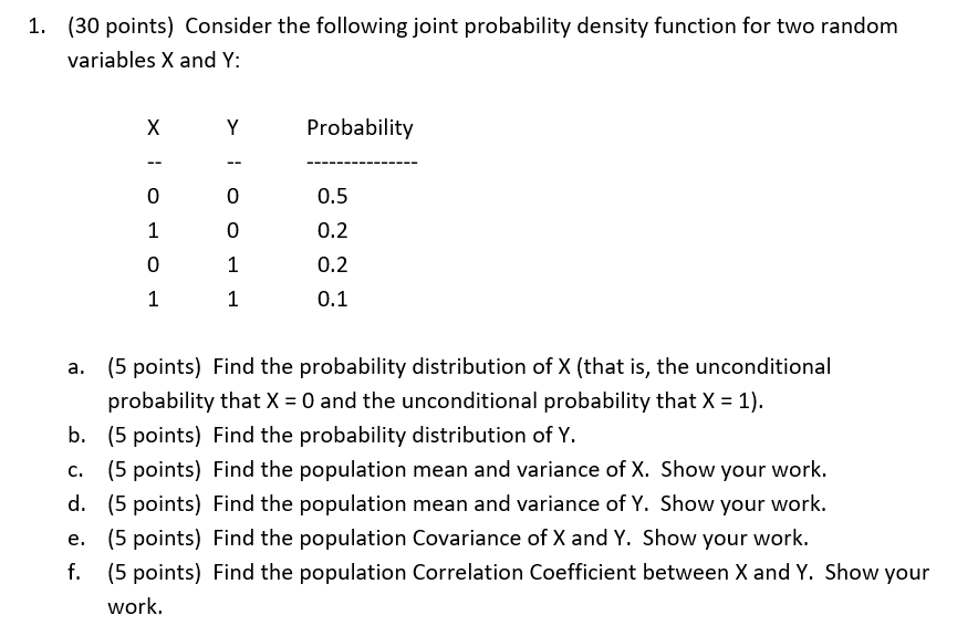 Unconditional Probability Distribution - Research Topics