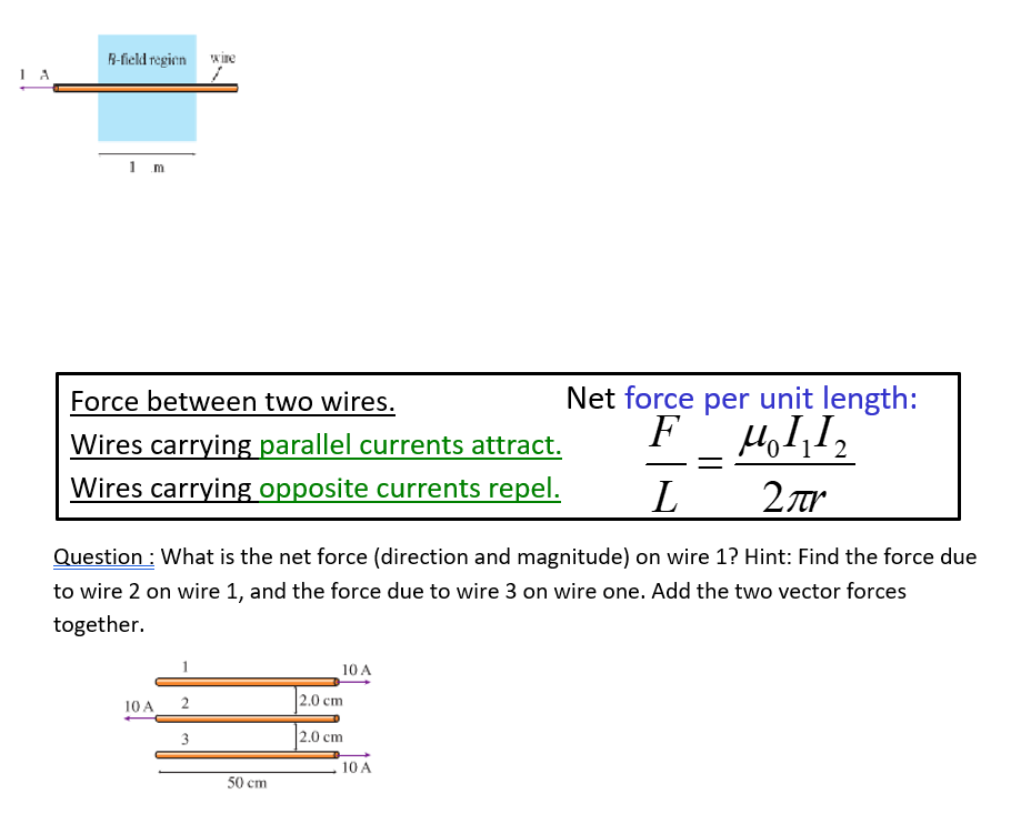 Solved R-field regien we Net force per unit length: Force | Chegg.com