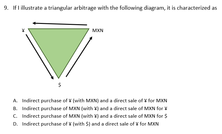 Solved 9. If l illustrate a triangular arbitrage with the | Chegg.com
