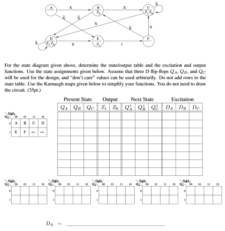 Solved For the state diagram given above, determine the | Chegg.com