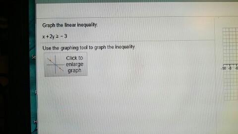 Solved Graph the linear inequality. x + 2y | Chegg.com