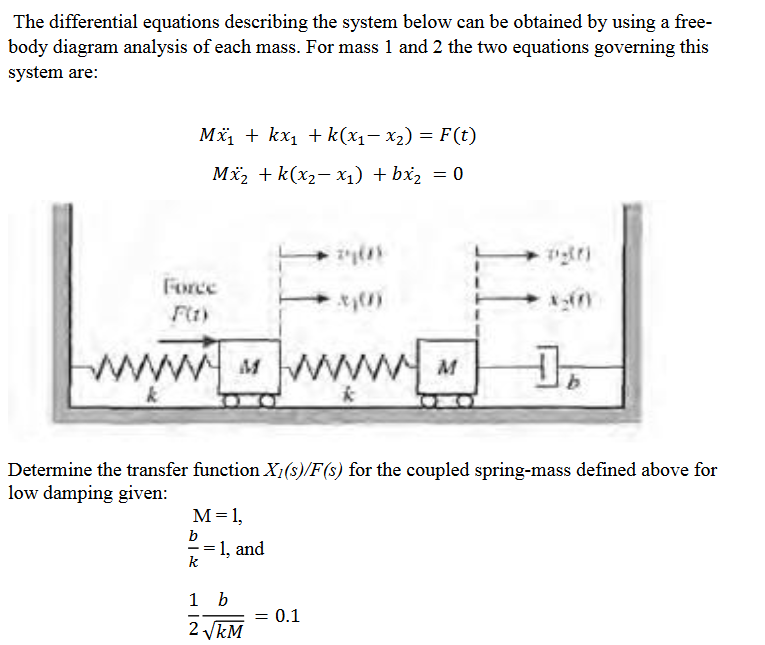 Solved The differential equations describing the system | Chegg.com