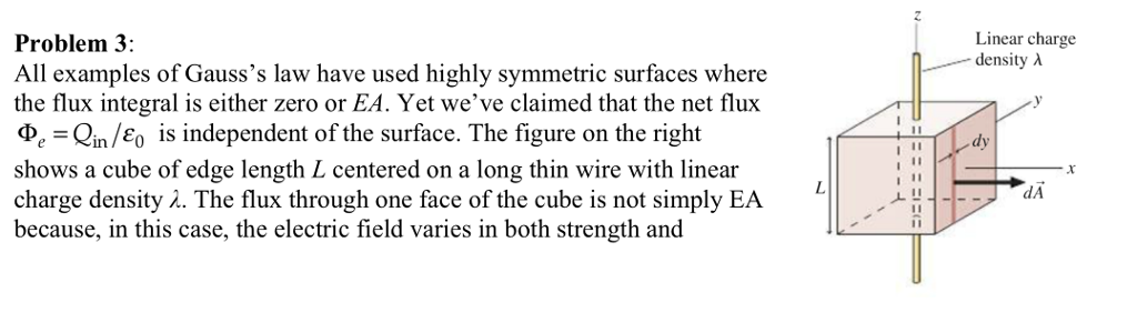 Solved Linear charge density λ Problem 3 l examples of | Chegg.com