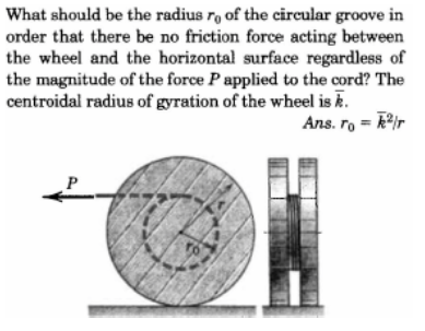 Solved What should be the radius r0 of the circular groove | Chegg.com
