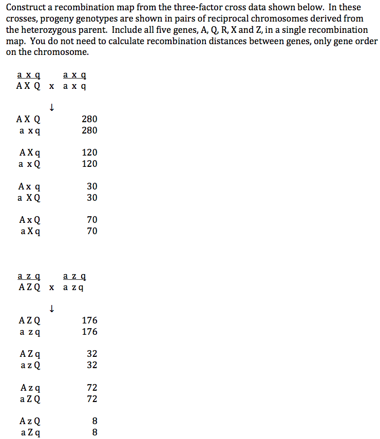 Solved Construct a recombination map from the three-factor | Chegg.com