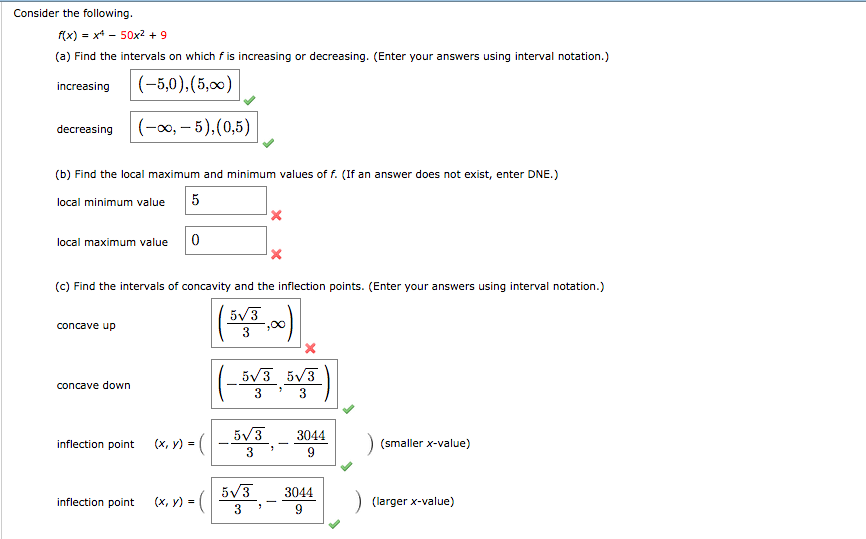 Solved Use the given graph of f to find the following. | Chegg.com