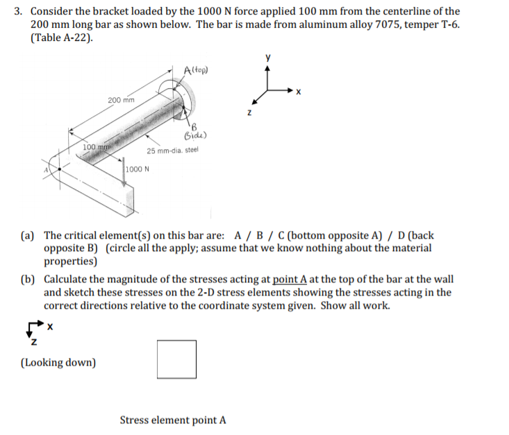 Solved Consider the bracket loaded by the 1000 N force | Chegg.com