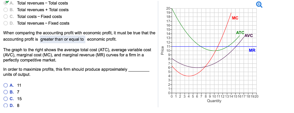 Solved When comparing the accounting profit with economic | Chegg.com