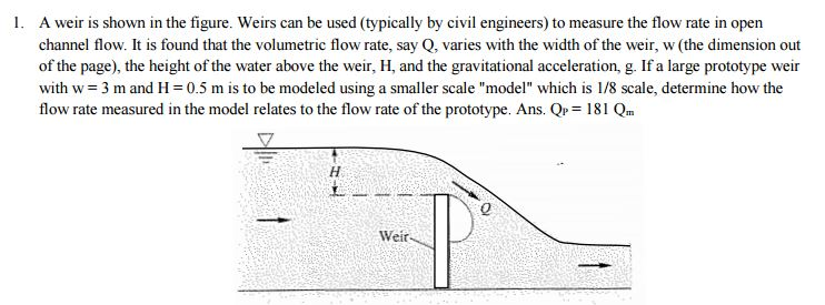 Solved A weir is shown in the figure. Weirs can be used | Chegg.com