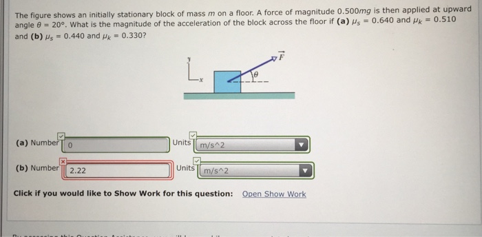Solved The figure shows an initially stationary block of | Chegg.com
