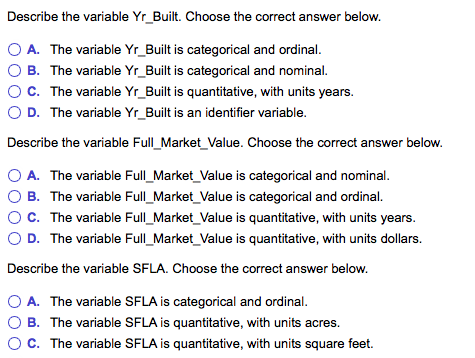 Solved A real estate major collected information on some | Chegg.com