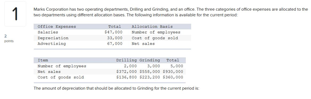 Solved Marks Corporation has two operating departments, | Chegg.com