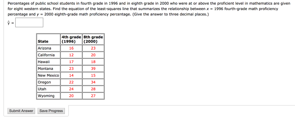 Solved 1. The paper gave information on sodium content for | Chegg.com