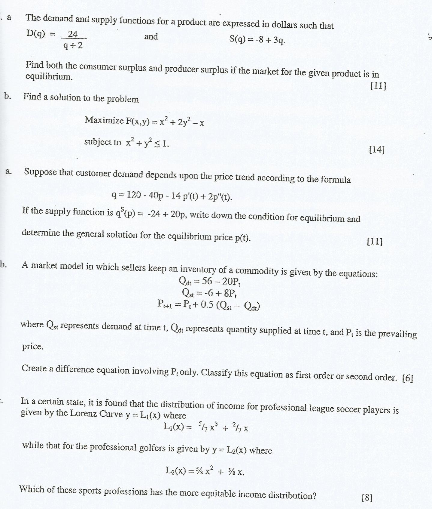 Solved The demand and supply functions for a product are | Chegg.com