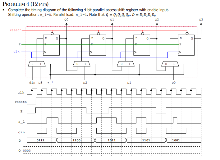 Complete the diagram