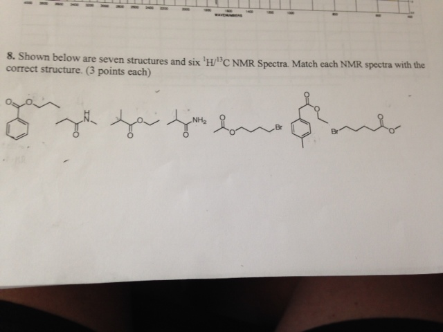 Solved Shown below are seven structures and six 1H/13C NMR | Chegg.com