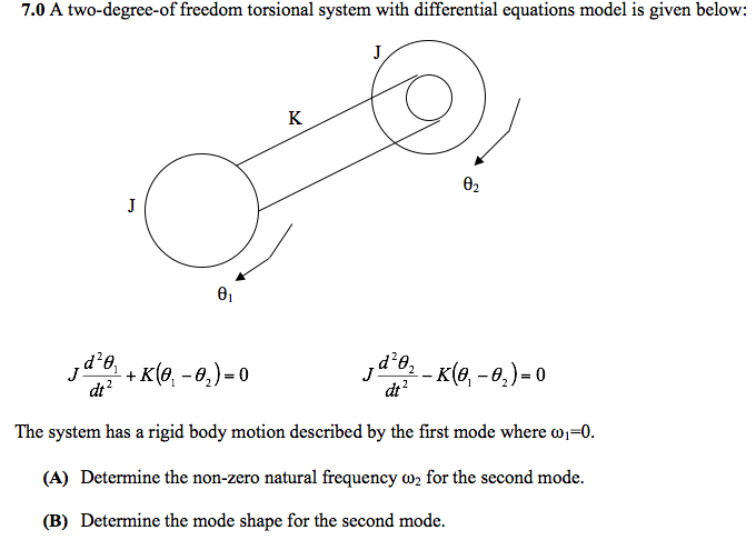 Solved A two-degree-of freedom tensional system with | Chegg.com