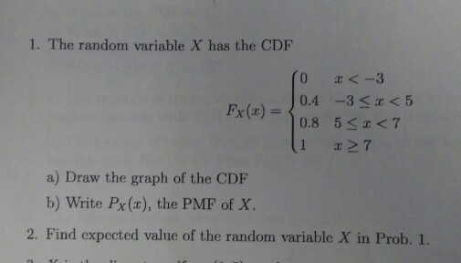 Solved The random variable X has the CDF F_X(x) = {0 x