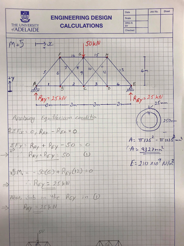 Solved Find the node deflection at one node. Using the force | Chegg.com