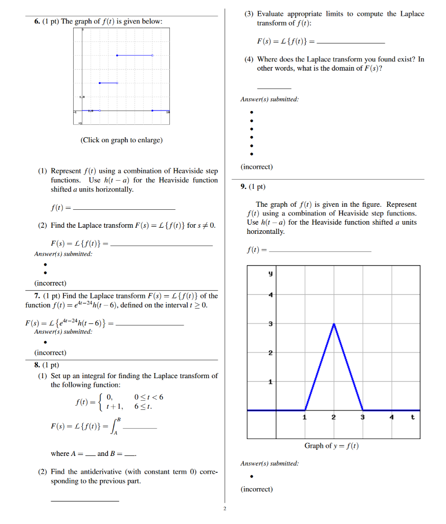 Solved . (1 pt) The graph of f(t) is given below: (Click | Chegg.com