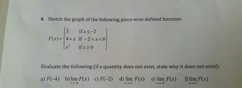 Solved Sketch the graph of the following piece-wise defined | Chegg.com