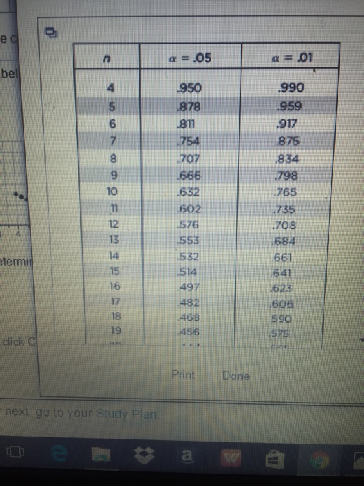 Solved Use the given data set to complete parts (a)through | Chegg.com