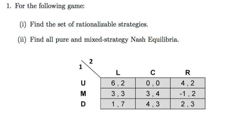 Solved For the following game: Find the set of | Chegg.com