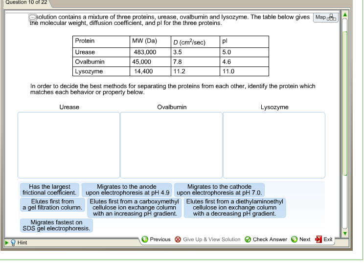 Solved A solution contains a mixture of three proteins, | Chegg.com